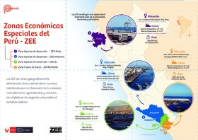 Zonas Económicas Especiales del Perú - ZEE